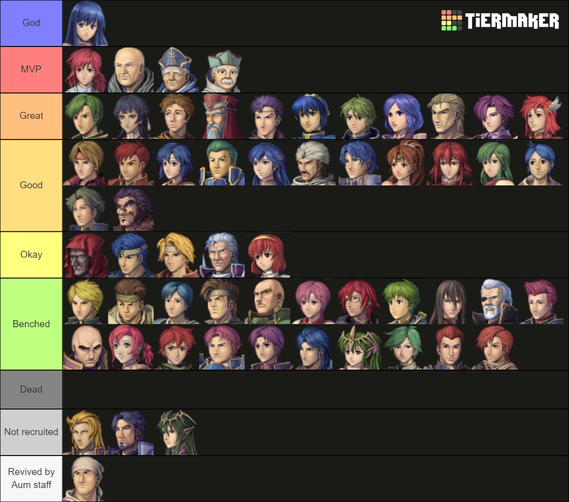 FE11 Characters Tier List (Community Rankings) - TierMaker