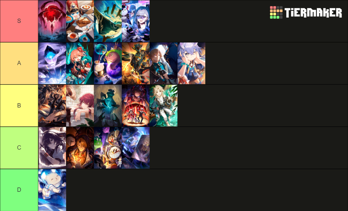 Honkai: Star Rail light cones 2.1 Tier List (Community Rankings) - TierMaker