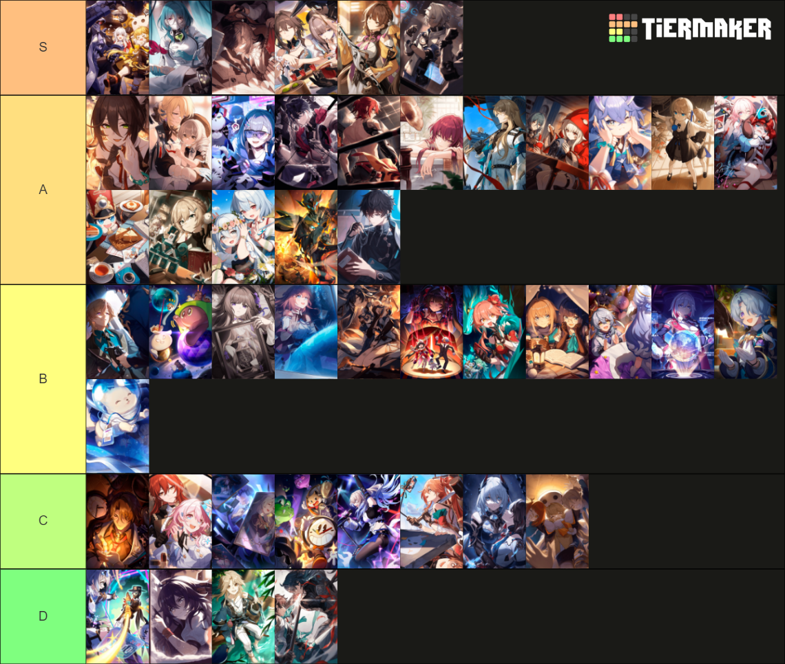 Honkai: Star Rail light cones 2.1 Tier List (Community Rankings) - TierMaker