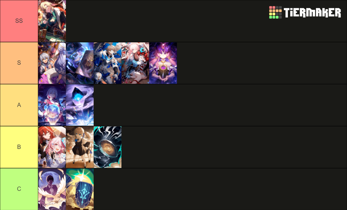 Honkai: Star Rail light cones 2.2 Tier List (Community Rankings) - TierMaker