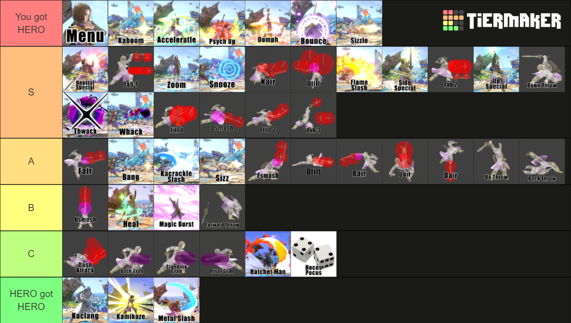 Smash Ultimate Hero Moveset Tier List Community Rankings Tiermaker