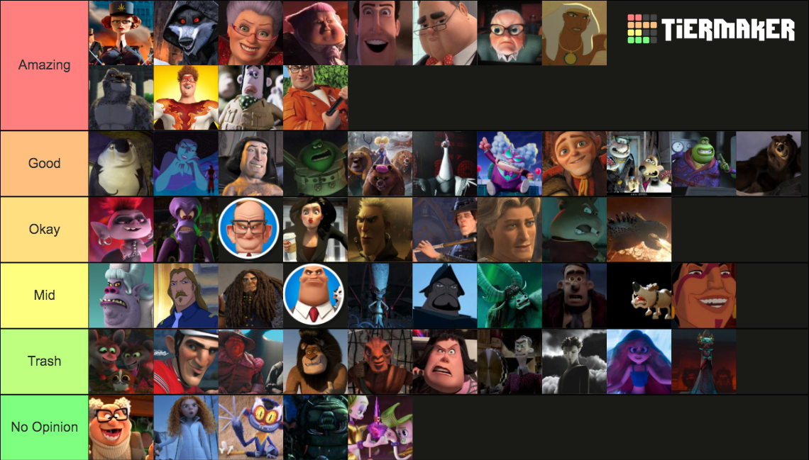 DreamWorks Villains Tier List (Community Rankings) - TierMaker