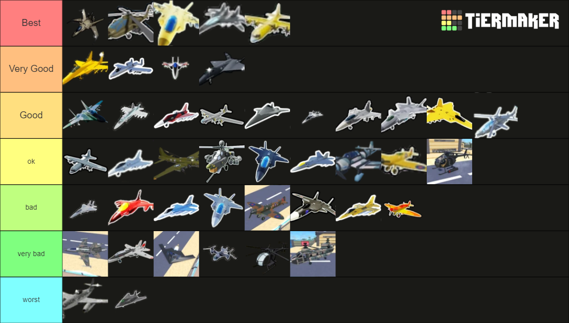 Military Tycoon War Air Vehicles (December 3 2023) Tier List (Community ...