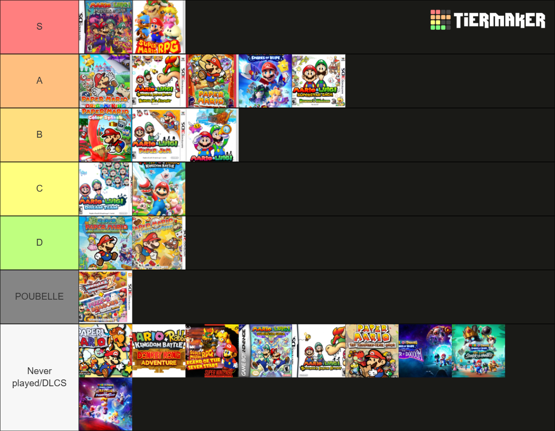 Every Mario RPG Tier List (Community Rankings) - TierMaker