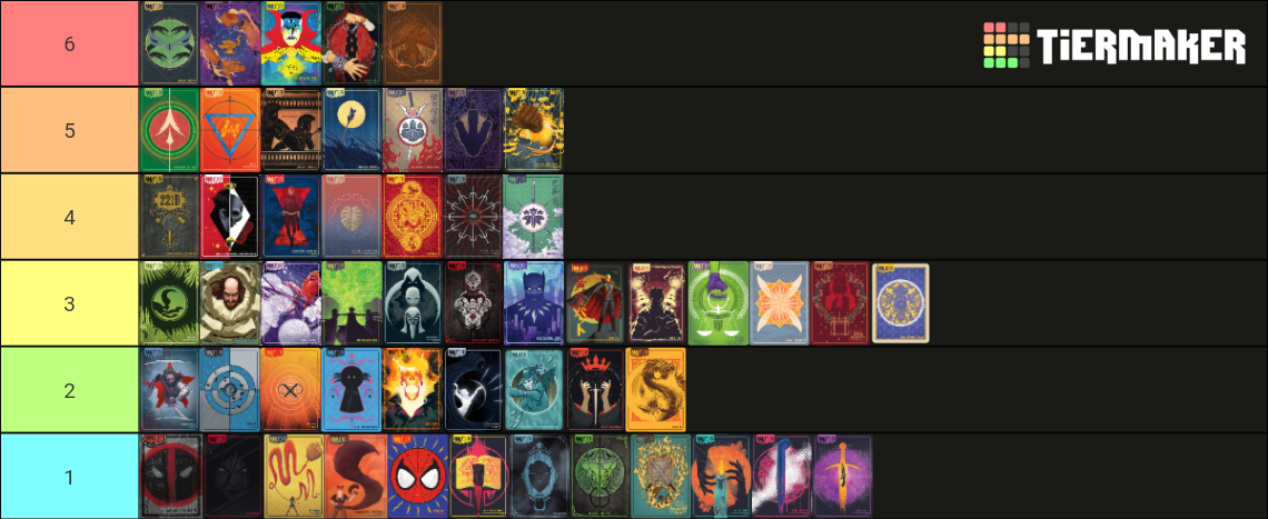 Unmatched Fighter (April 2024) Tier List (Community Rankings) - TierMaker