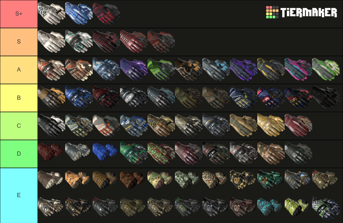 CS2 Gloves Tier List (Community Rankings) - TierMaker