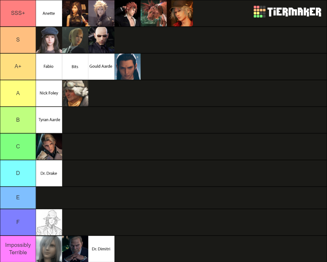 FF7 The Kids Are Alright Characters Tier List (Community Rankings ...