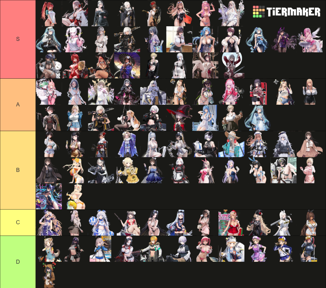GODDESS OF VICTORY: NIKKE All Skins Tier List (Community Rankings) - TierMaker