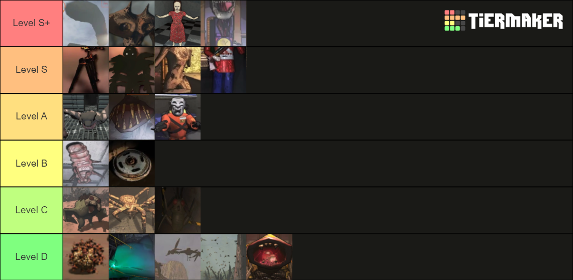 Lethal Company Monsters and Hazards Tier List (Community Rankings ...