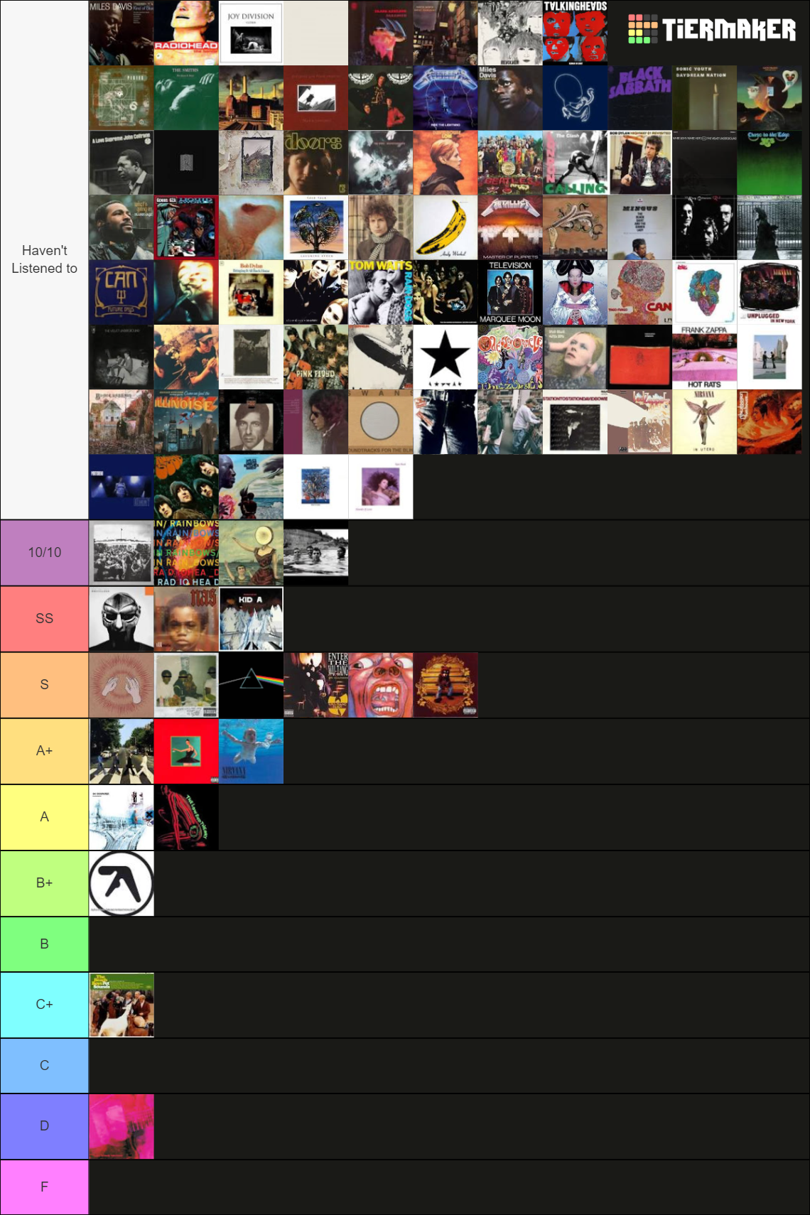 RateYourMusic Top 100 Tier List (Community Rankings) - TierMaker