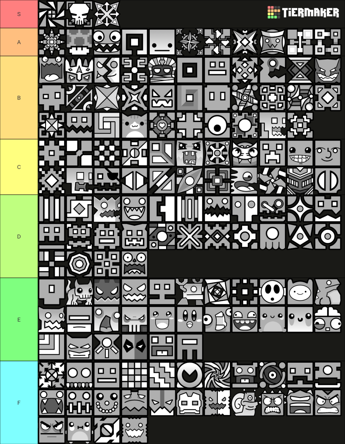 Geometry Dash All Icons Tier List (Community Rankings) - TierMaker