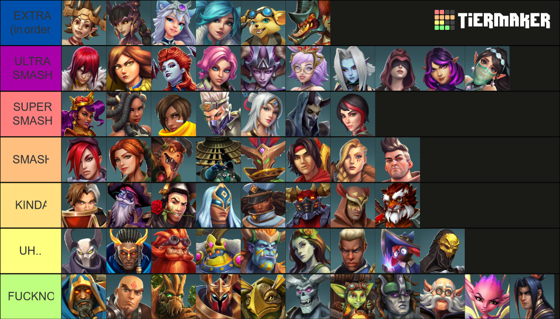 Paladins Champions (Including Omen) Tier List (Community Rankings ...