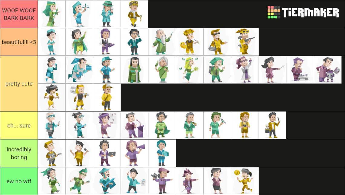 16personalities MBTI avatars Tier List (Community Rankings) - TierMaker