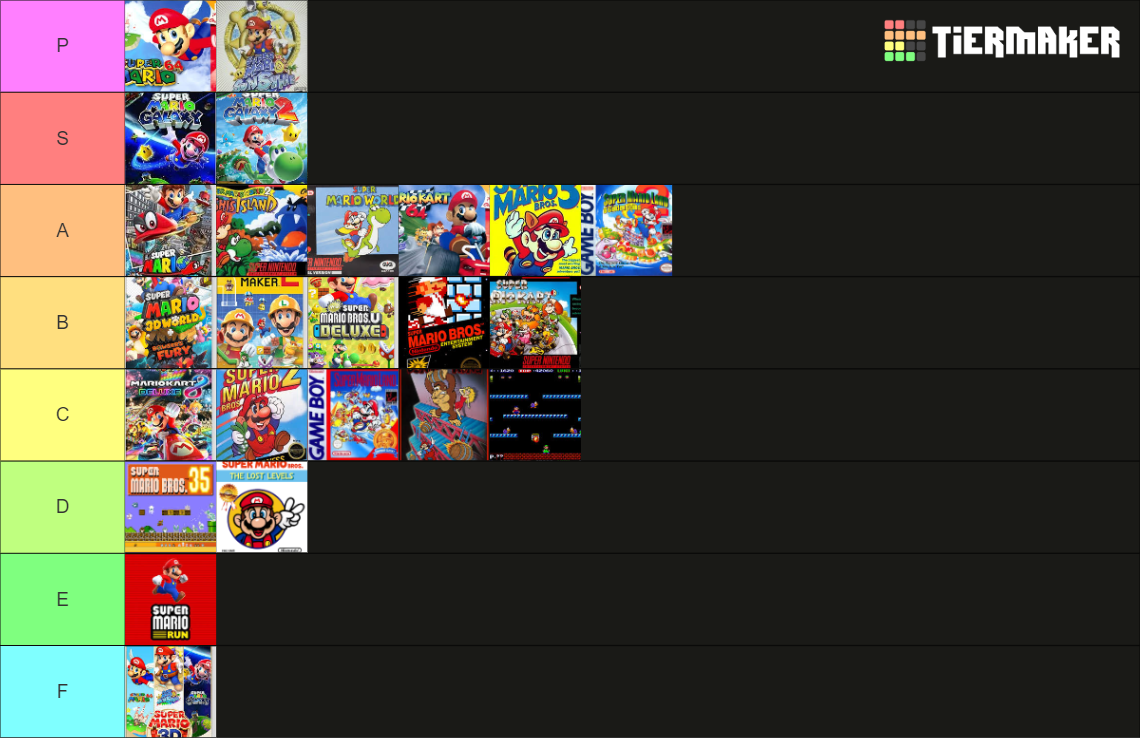 Every Mario game Tier List (Community Rankings) - TierMaker