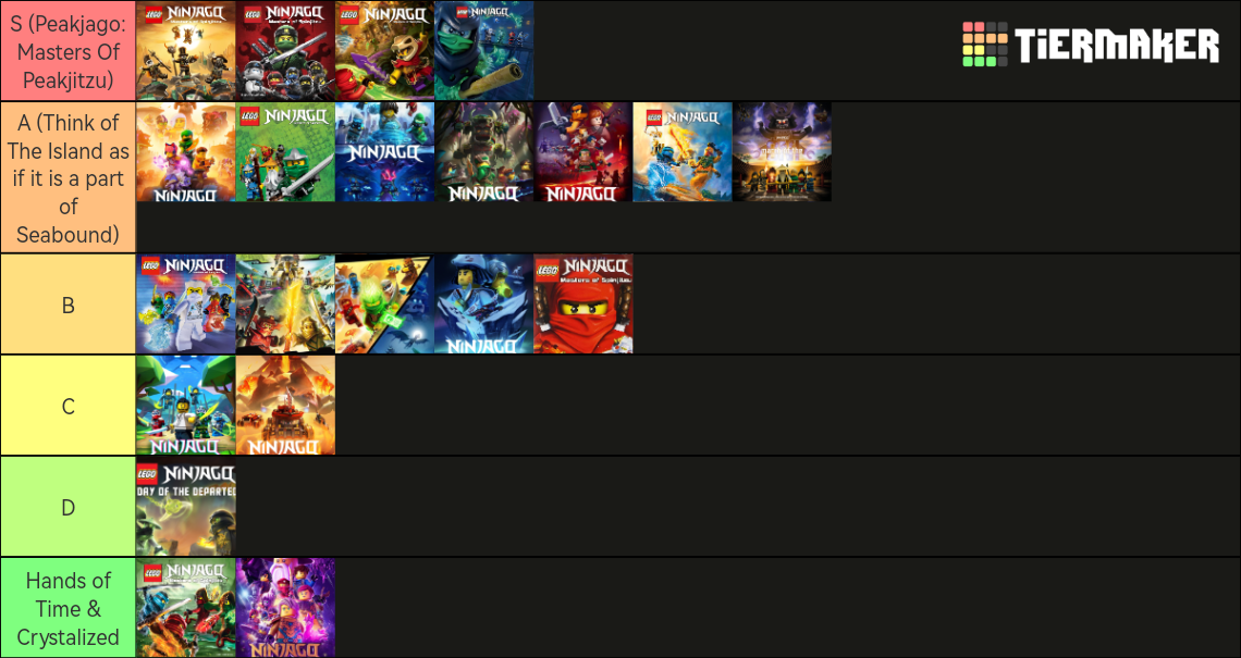 Ninjago Seasons Tier List (Community Rankings) - TierMaker