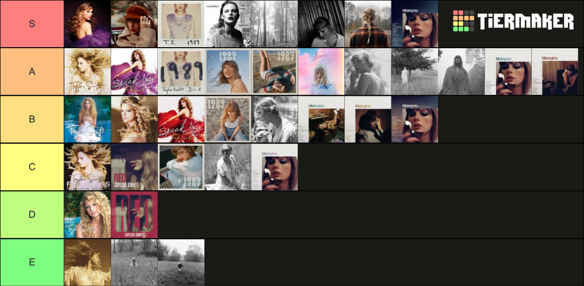 Taylor Swift Album Cover Photos Ranked (Debut - 1989TV) Tier List ...