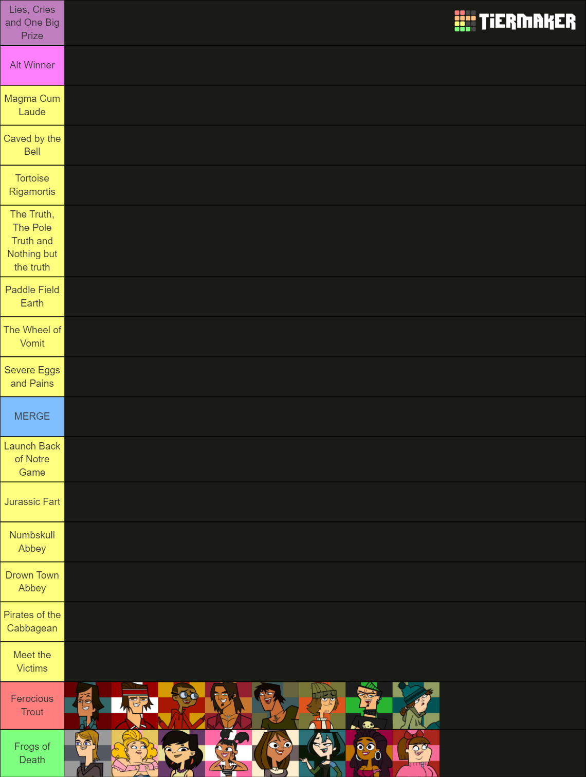 Total Drama Characters (+Fanmade and Reboot) Tier List (Community ...