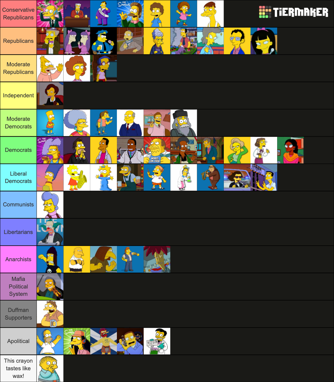 Simpsons Characters (Good/Evil) Tier List (Community Rankings) - TierMaker