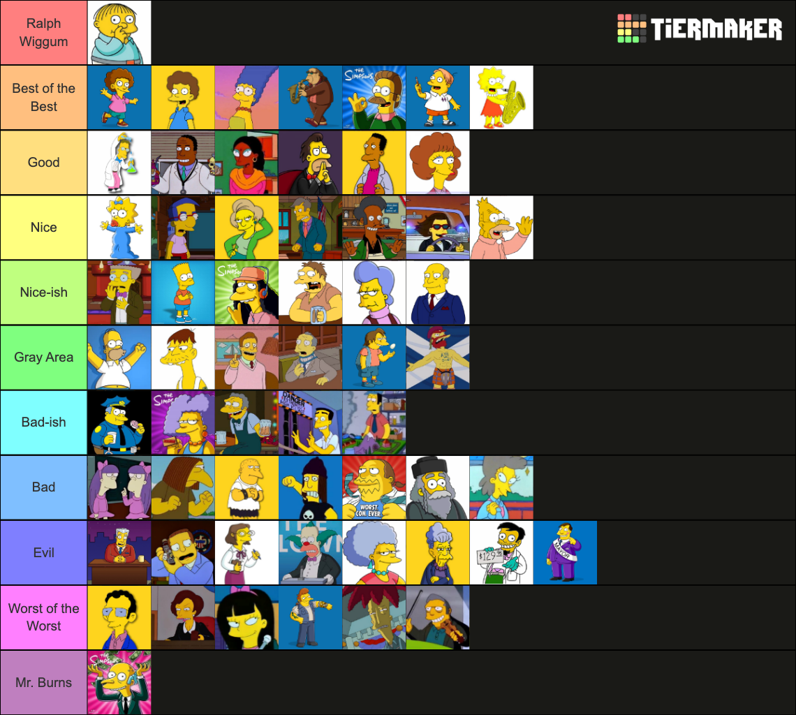 Simpsons Characters (Good/Evil) Tier List (Community Rankings) - TierMaker