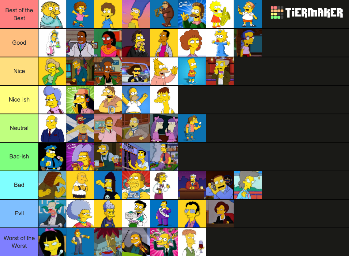 Simpsons Characters (Good/Evil) Tier List (Community Rankings) - TierMaker