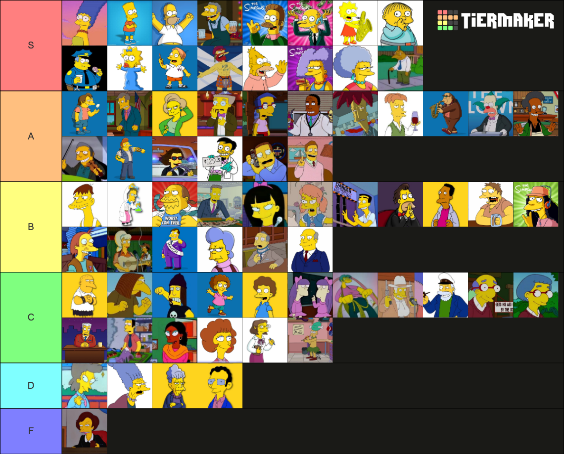 Simpsons Characters (Good/Evil) Tier List (Community Rankings) - TierMaker