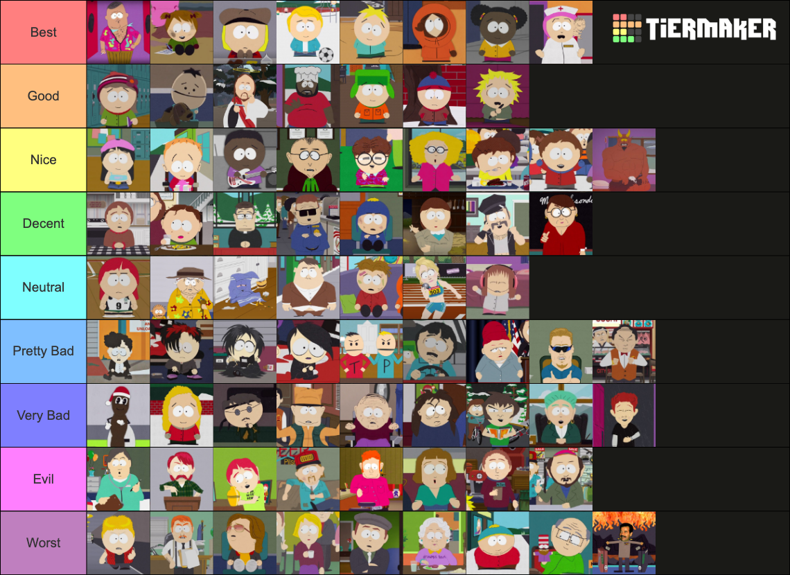 South Park Important Characters Ranking Tier List (Community Rankings ...