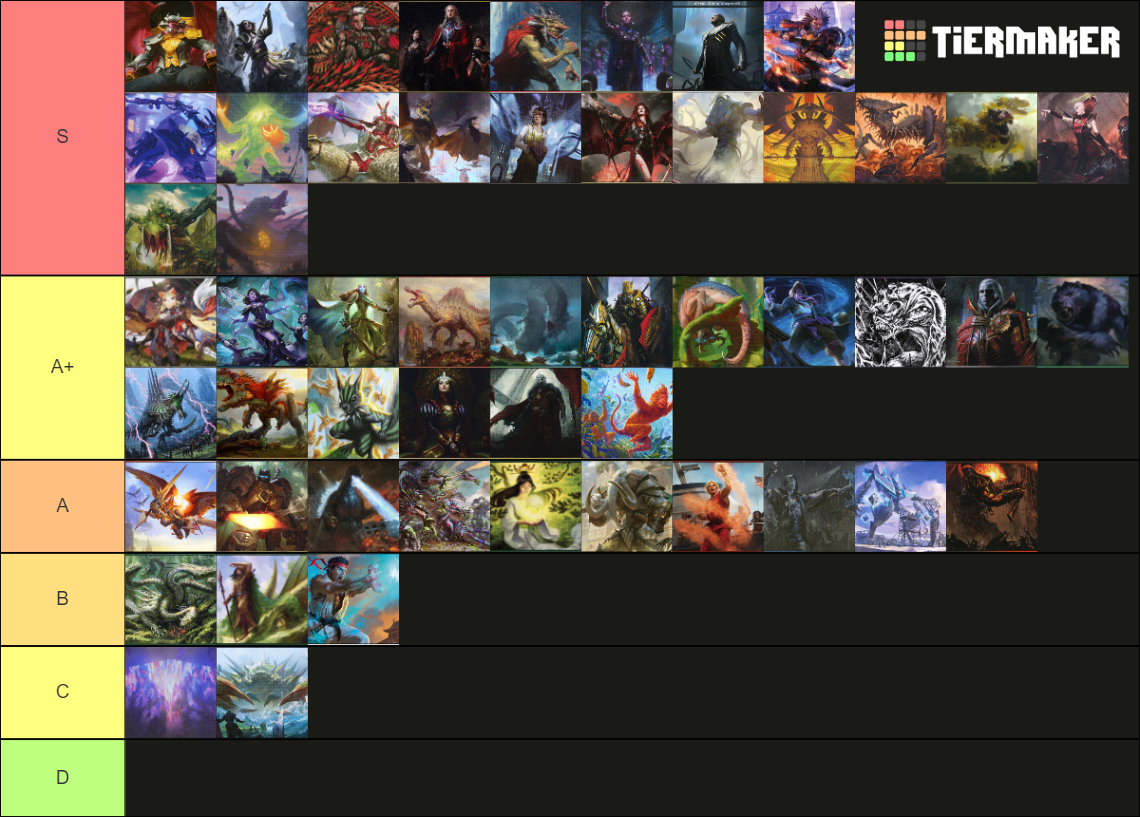 Commander Power Level List Tier List (Community Rankings) - TierMaker