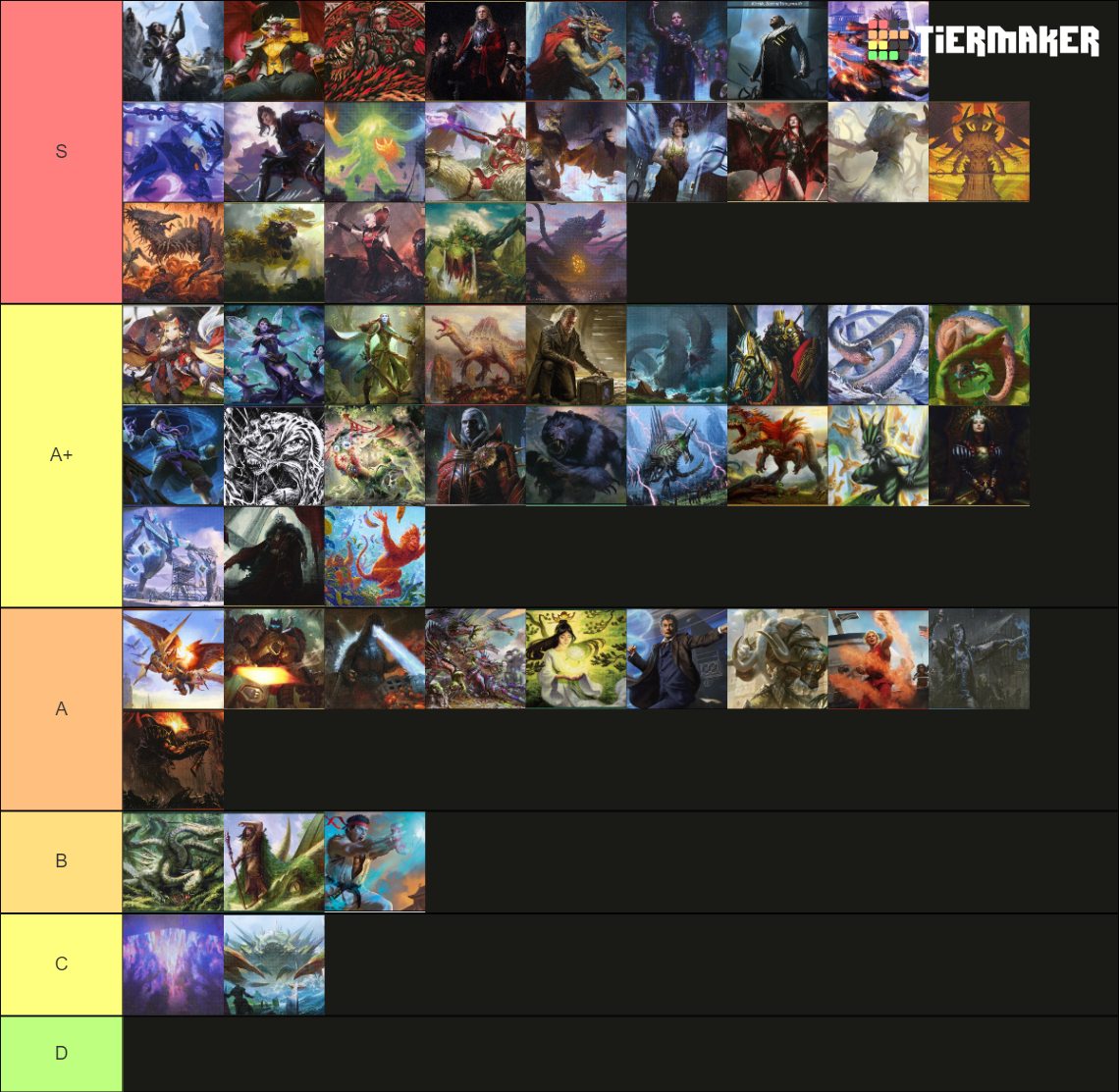 Commander Power Level List Tier List (Community Rankings) - TierMaker Commander Power Level List Tier List (Community Rankings) - TierMaker