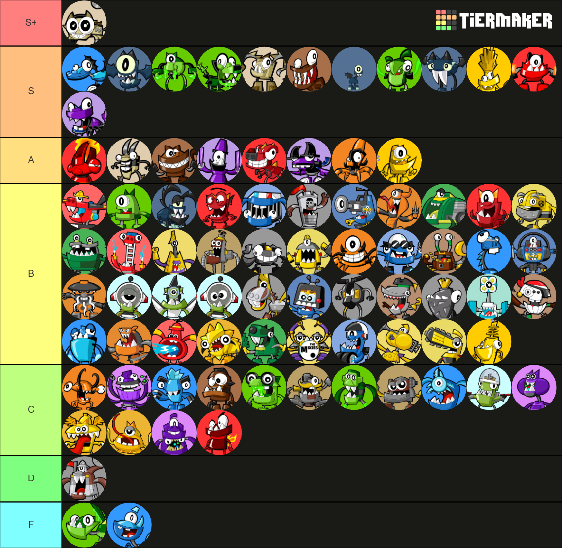Mixels - All Characters Tier List (Community Rankings) - TierMaker