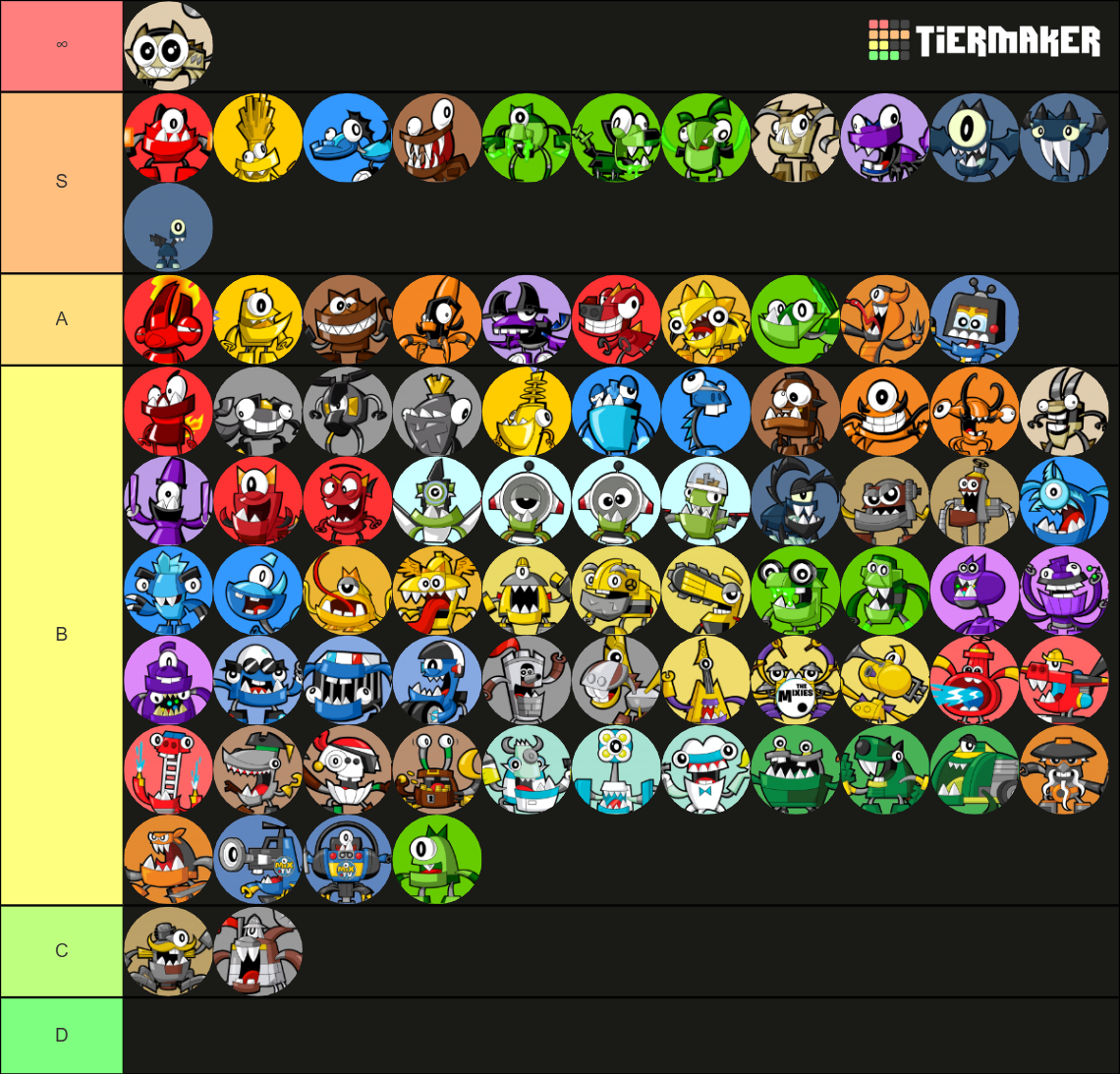 Mixels - All Characters Tier List (Community Rankings) - TierMaker
