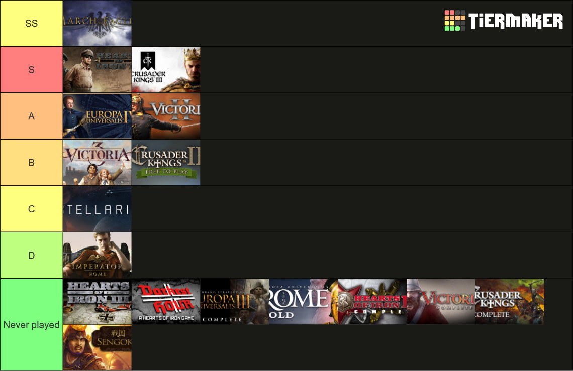 Paradox Games Tier List (Community Rankings) - TierMaker