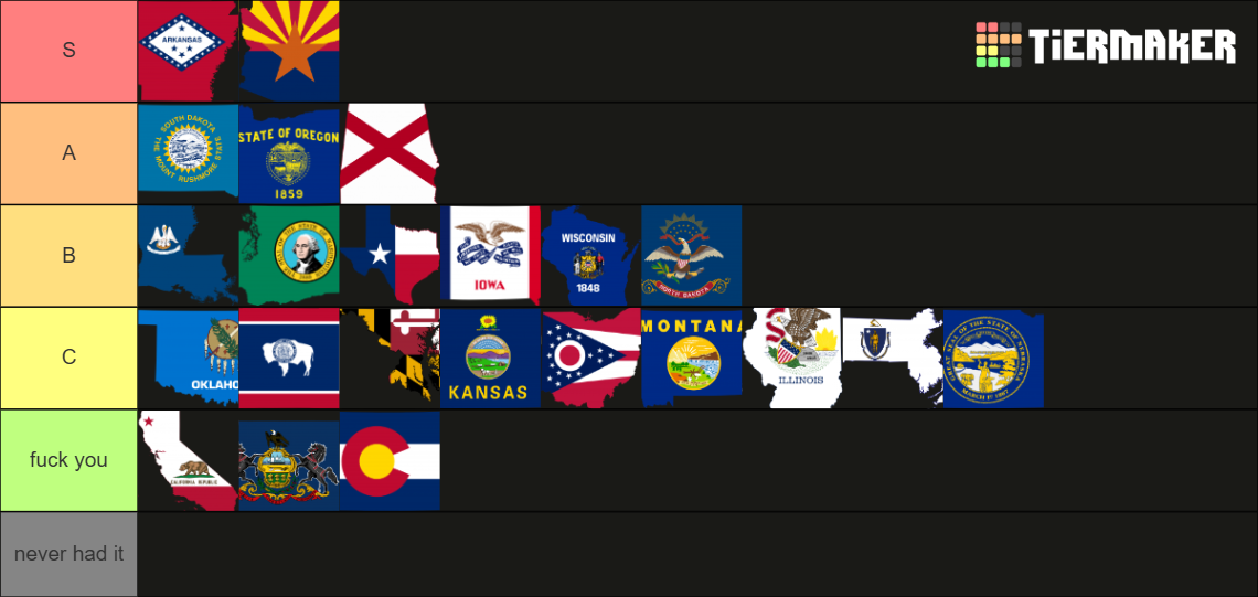 USA State Flag Map Tier List (Community Rankings) - TierMaker