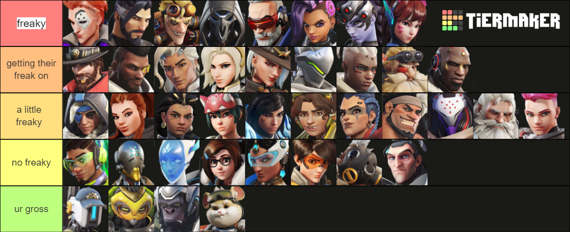 overwatch 2 character Tier List (Community Rankings) - TierMaker