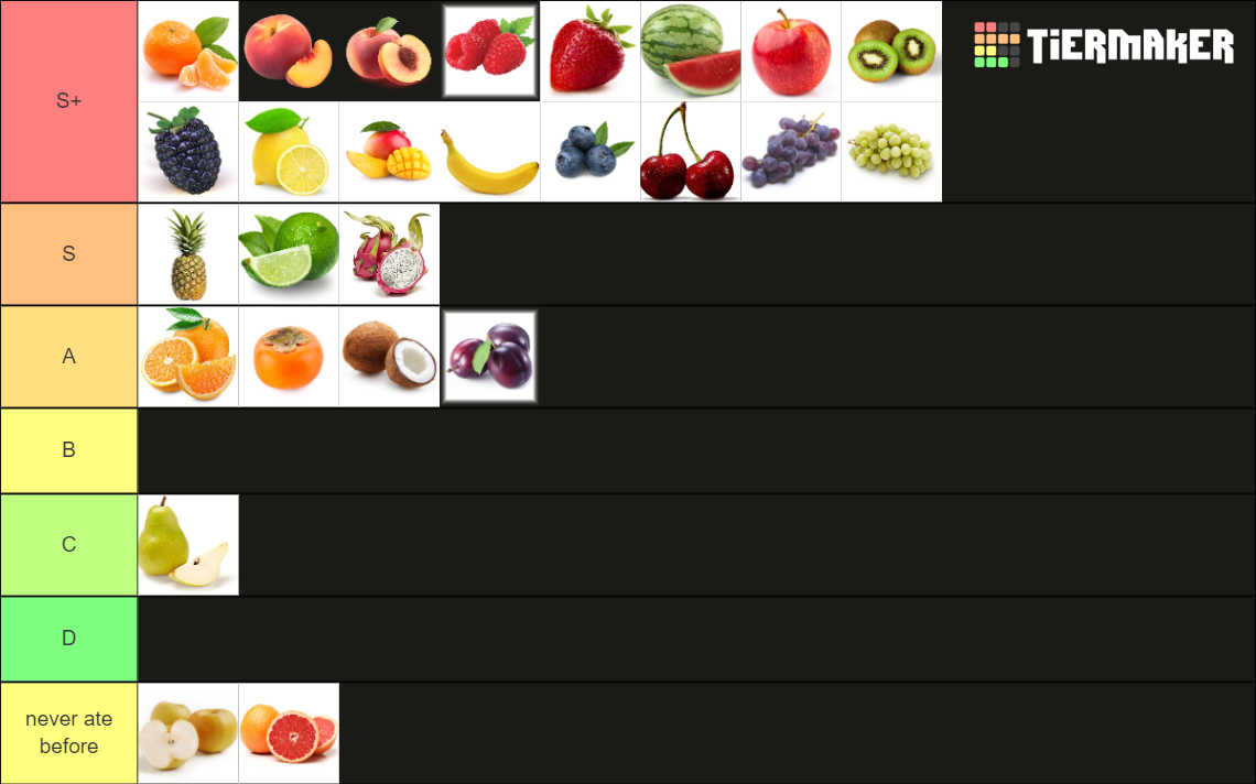 Fruit Tier List (Community Rankings) - TierMaker