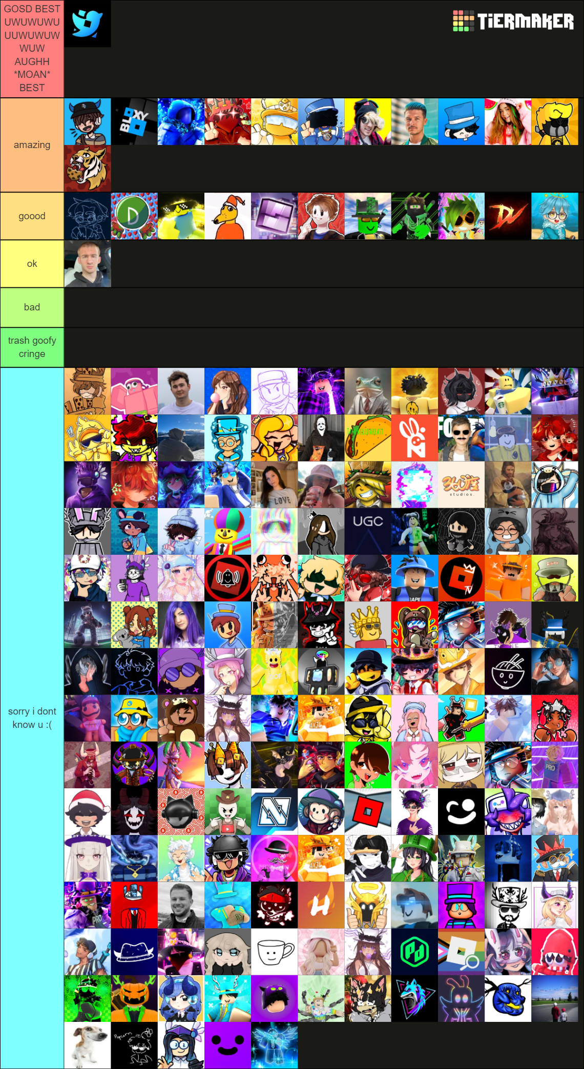 RTC Member Mega Tier List (Community Rankings) - TierMaker