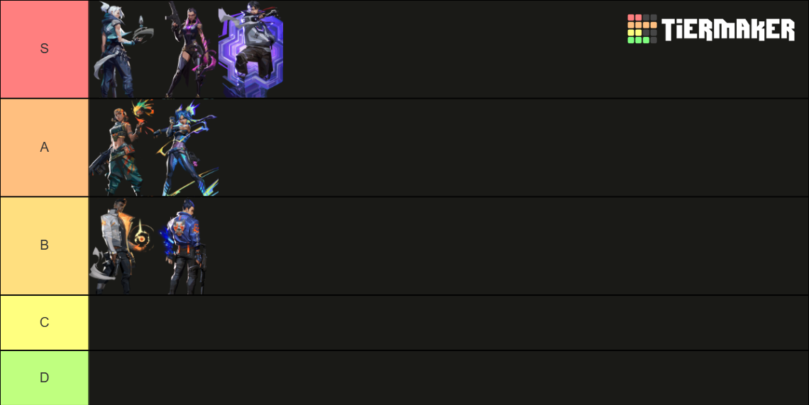Recent Valorant Tier Lists - TierMaker