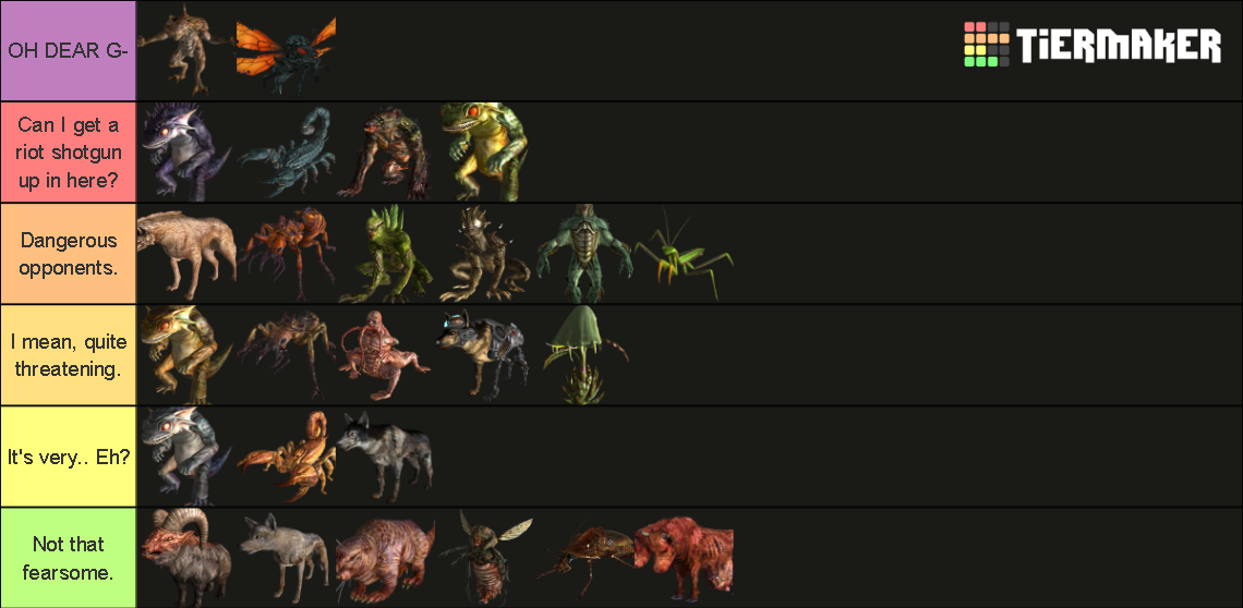 Fallout New Vegas Creature Tier List (Community Rankings) - TierMaker