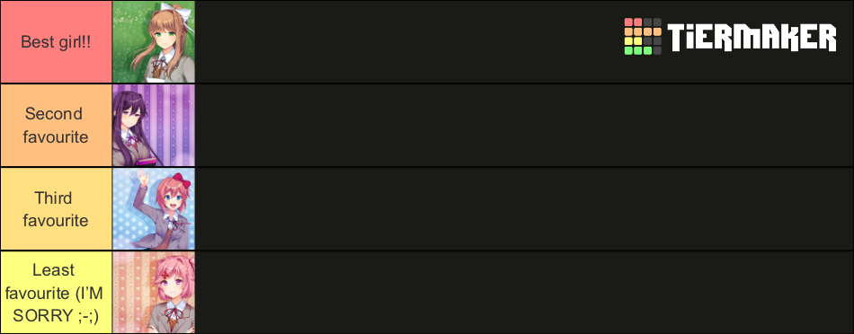 DDLC Characters List Tier List (Community Rankings) - TierMaker