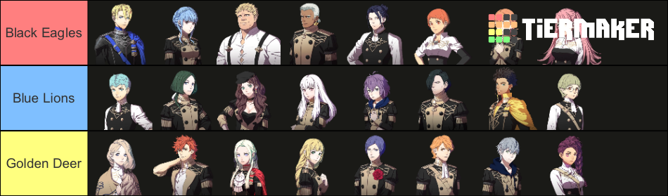 Fire Emblem Three Houses (FE3H) Playable Characters Tier List ...
