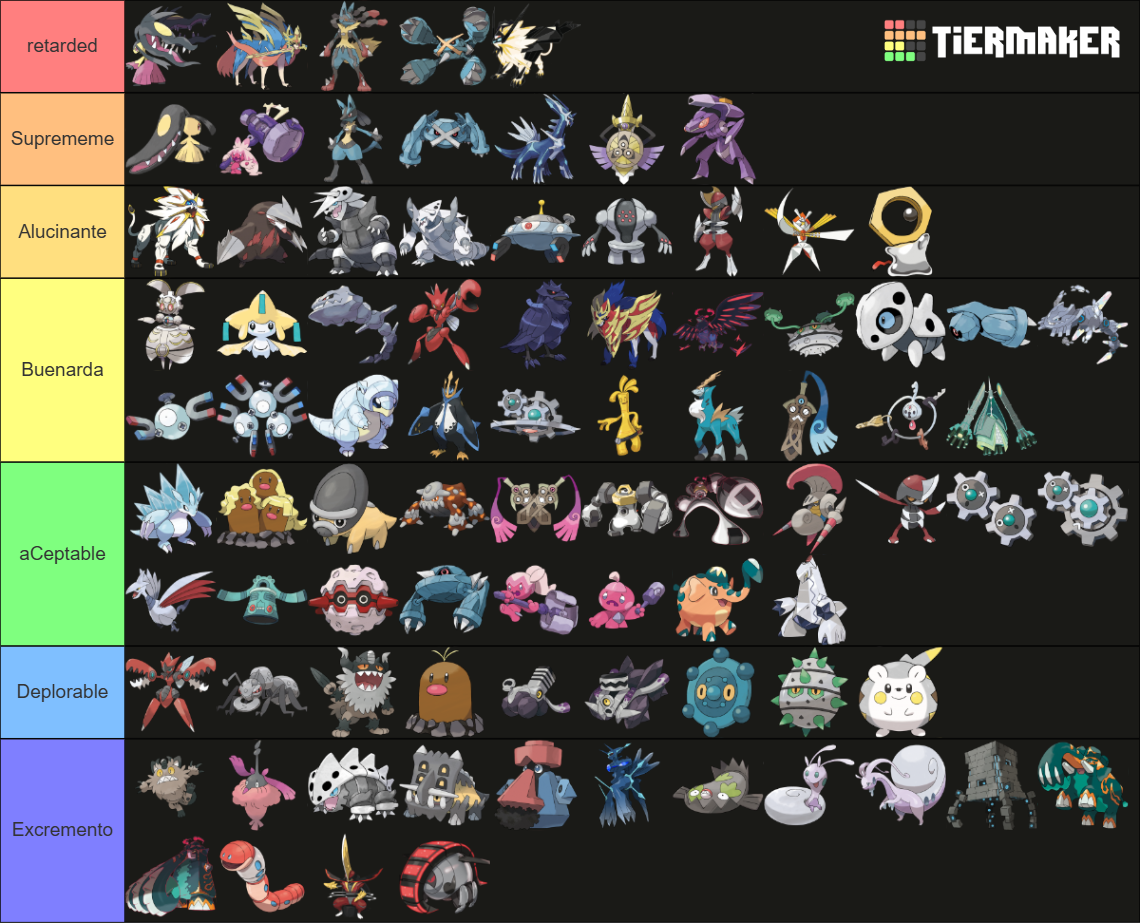 All Steel Type Pokemon up to Gen 9 Tier List (Community Rankings ...