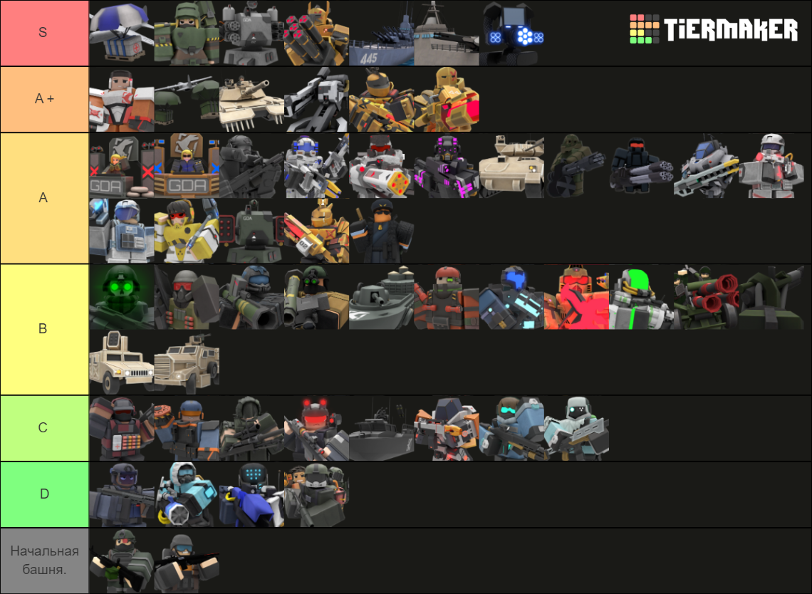 TDX Tower Path [Golden Rizz Layer] Tier List (Community Rankings ...