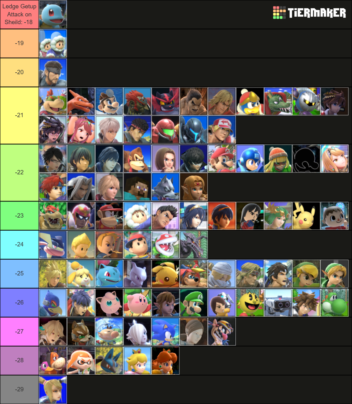 Super Smash Bros. Ultimate with Smash Wiki Icons Tier List (Community ...