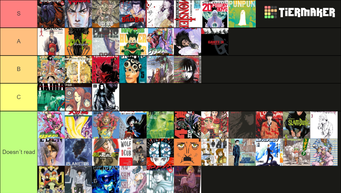 Best manga ever (50+ manga) Tier List (Community Rankings) - TierMaker