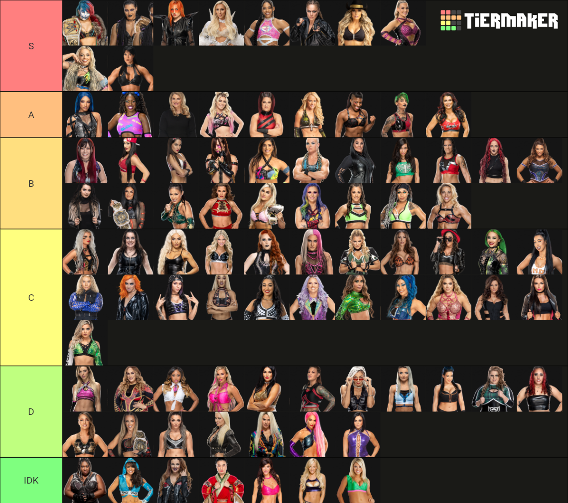 WWE curr ex Woman Tier list Tier List Community Rankings TierMaker wwe-curr-ex-woman-tier-list-tier-list-community-rankings-tiermaker