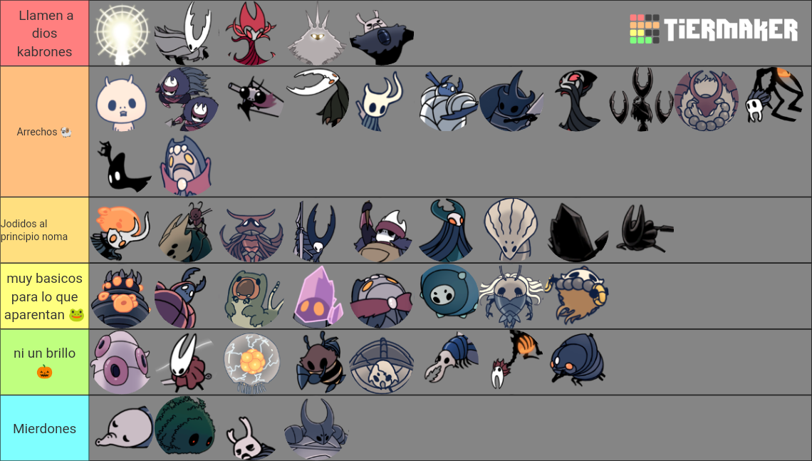 Hollow Knight Bosses Tier List (Community Rankings) - TierMaker