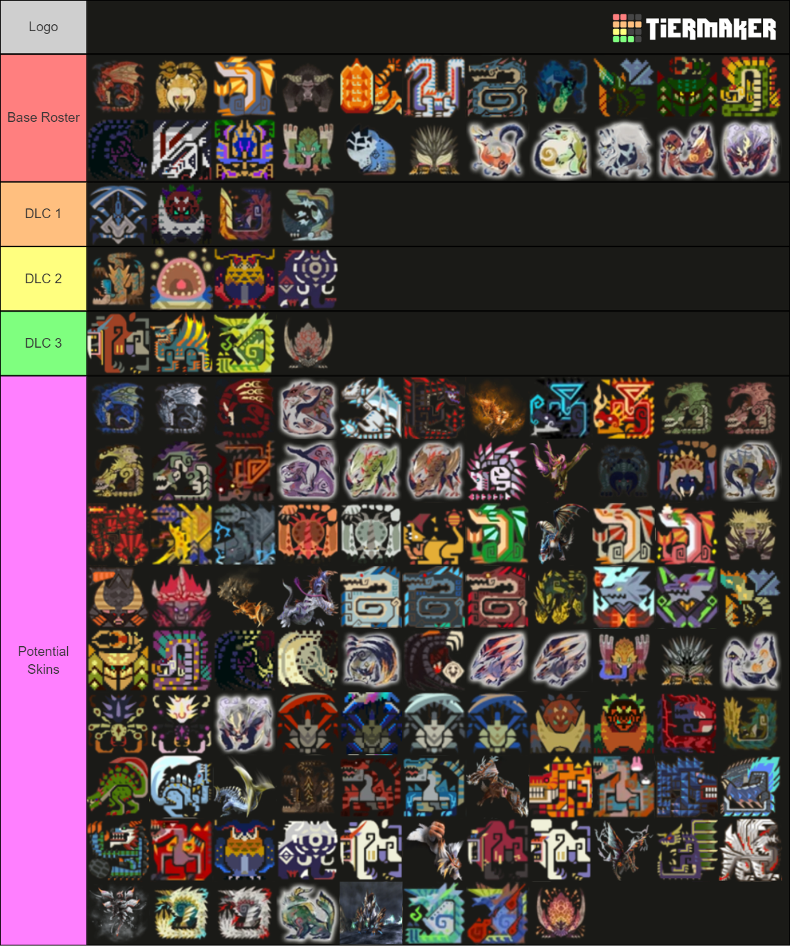 Monster Hunter All Monsters Ultimate Maker Tier List (Community ...