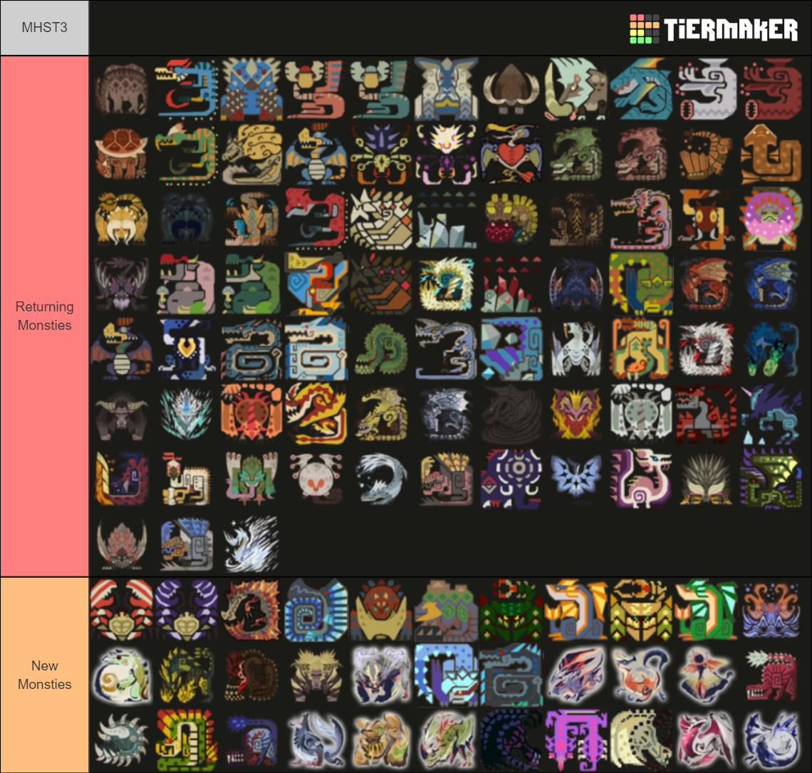 Monster Hunter All Monsters Ultimate Maker Tier List (Community ...