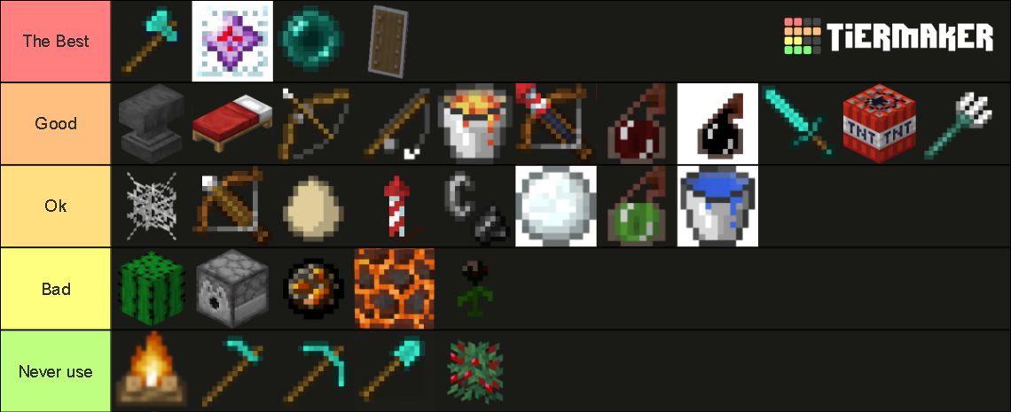 Minecraft Weapon (The best) Tier List (Community Rankings) - TierMaker