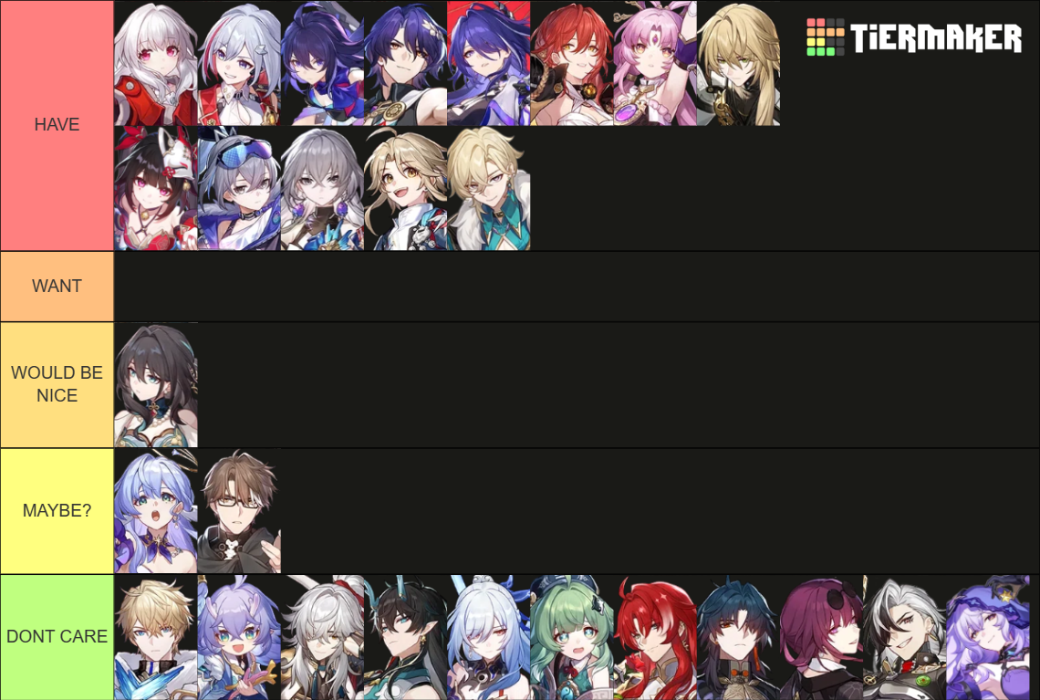 Honkai Star Rail Characters Tier List (Community Rankings) - TierMaker