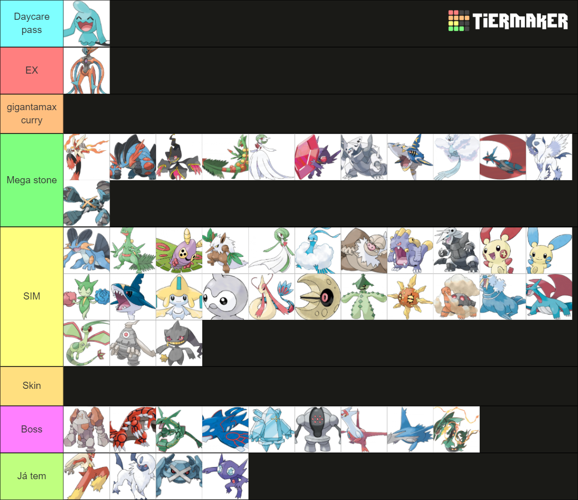 All Pokemon Forms (Hoenn Edition) Tier List (Community Rankings ...